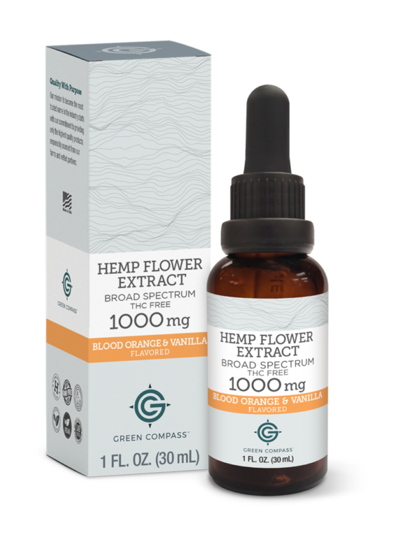 Green Compass Product Review | Organic CBD