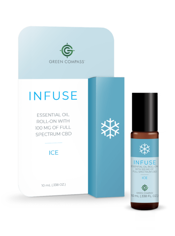 Green Compass Product Review | Organic CBD